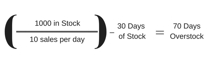 Inventory Forecasting Models and Methods - Inventory Planner