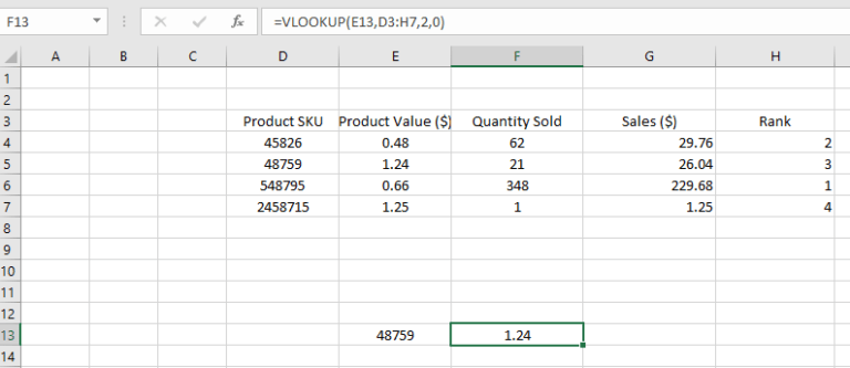 Inventory Management in Excel: Processes and Free Templates