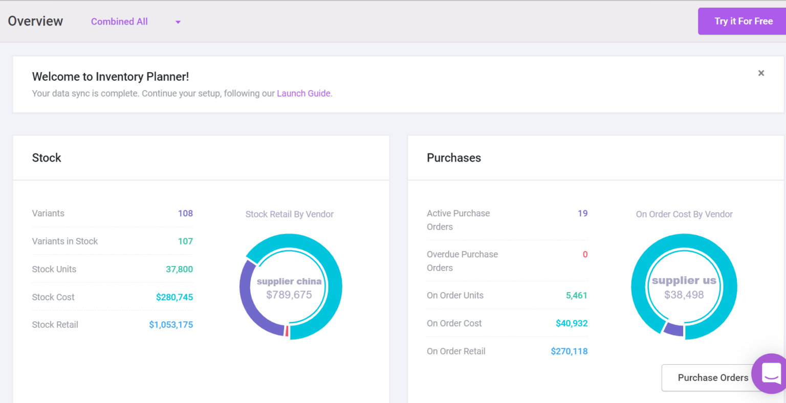 Replenishment Planning 101: Master Inventory Management