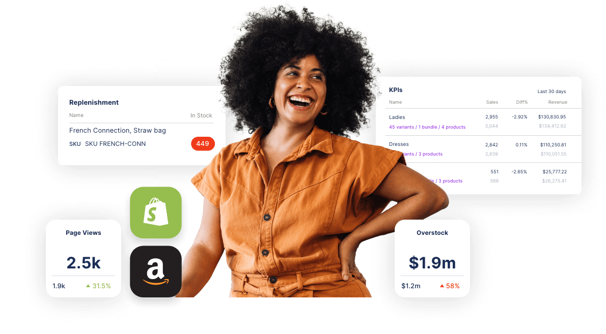 Critical Strategies to Avoid Lost Sales - Inventory Planner